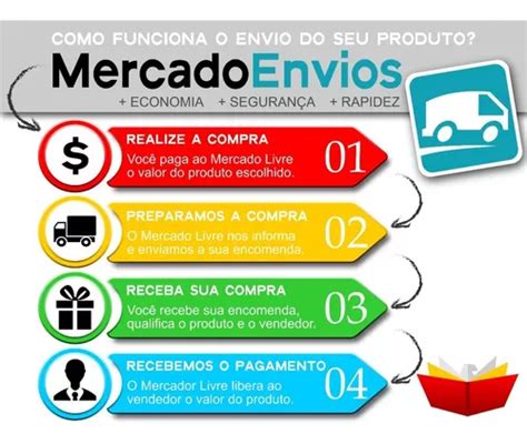 Kit Apostila Enem Caderno De Quest Es E Reda O Venda Em