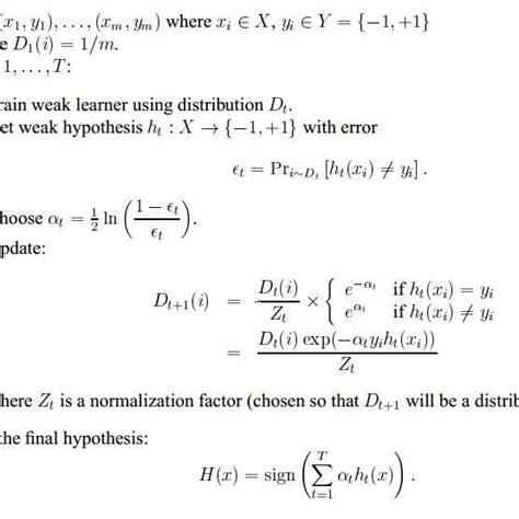 Pseudocode Of Ada Boost Algorithm Iii 3d Gesture Acquisition And Download Scientific Diagram