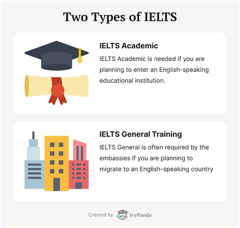IELTS Preparation Tips Tricks For Your Success
