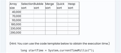 solved please write the java code for the following and
