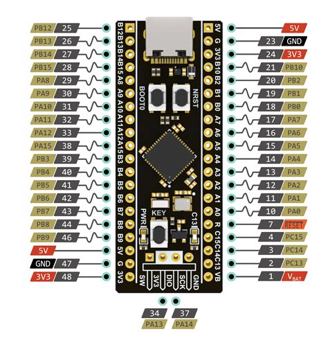 Stm32f401ccu6 Black Pill Development Board
