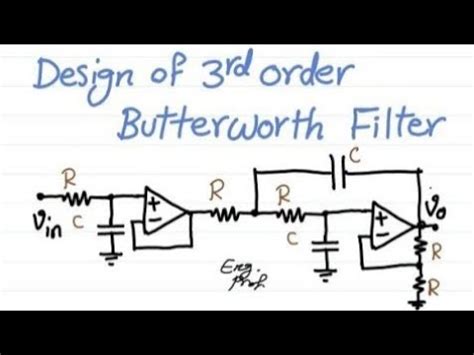 Third Order Butterworth Filter Design And Transfer Function YouTube