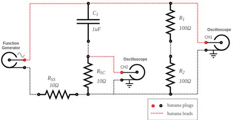 Lab Phasors And Ac Power