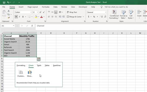 How To Use The Quick Analysis Tool In Excel