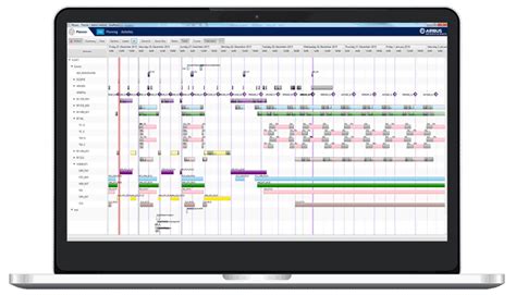 TOP 5 JavaScript Gantt Chart Components DEV Community