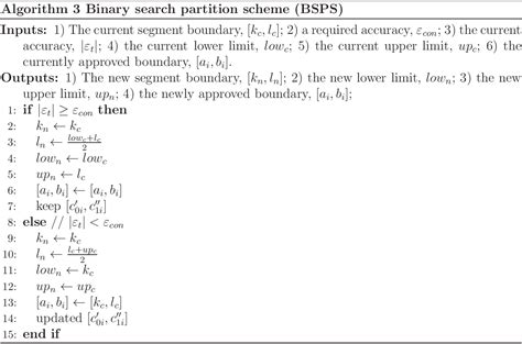 algorithms and architectures for decimal transcendental function computation semantic scholar