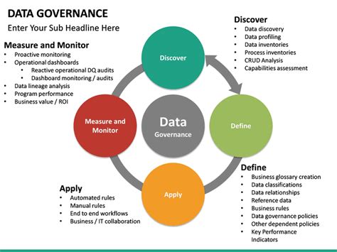 Data Governance PowerPoint Template SketchBubble