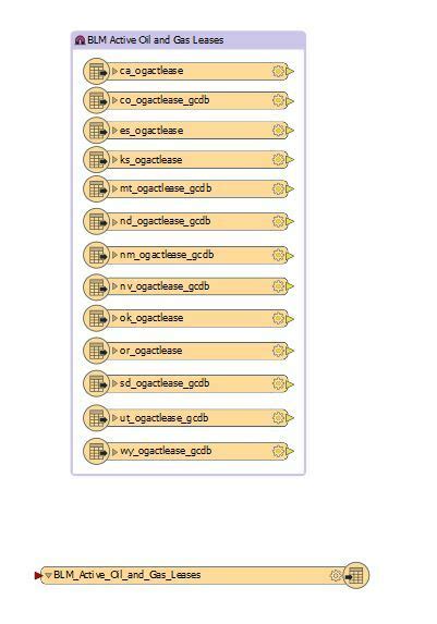 Merge Multiple ESRI Feature Classes With Same Output Shema Community