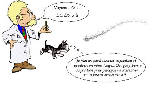 Principe dincertitude Les Vérités Scientifiques