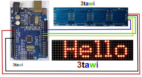 led matrix display using arduino engineering projects vrogue