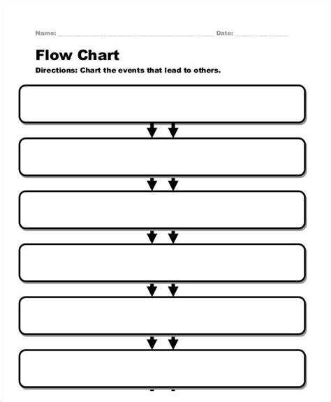 Free Printable Flow Charts Pdf