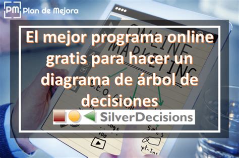 Ejercicios Resueltos De Rbol De Decisiones Plan De Mejora