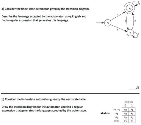 solved a consider the finite state automaton given by the transition diagram describe the