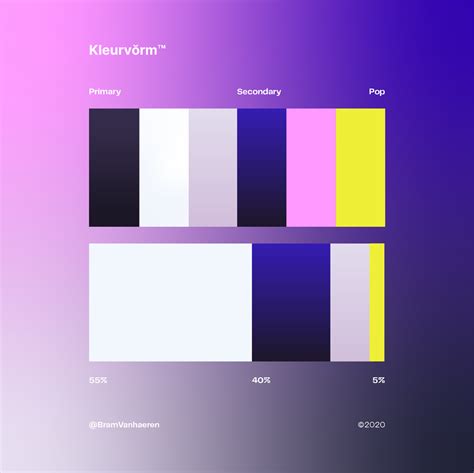 Eye Catching Futuristic Color Palettes To Wow Your Website Artofit