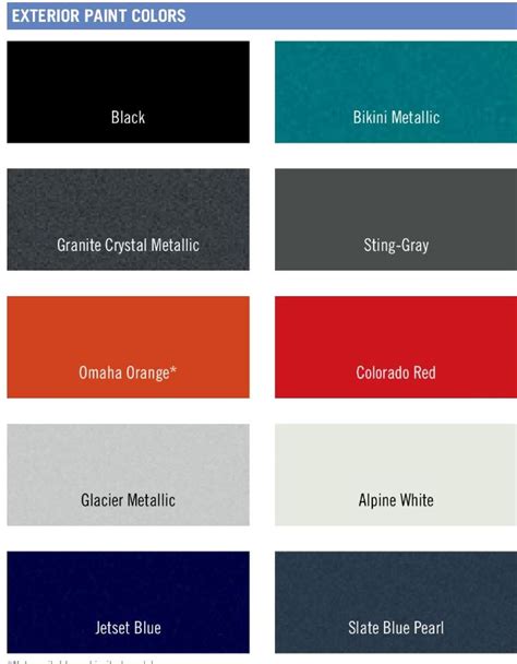 Kaiser Willys Paint Codes Color Charts