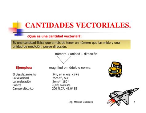 Magnitudes Vectoriales Vector Mapas Caracteristicas D Images And