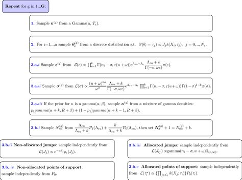 figure 1 from a bayesian nonparametric model for density and cluster estimation the ε ngg