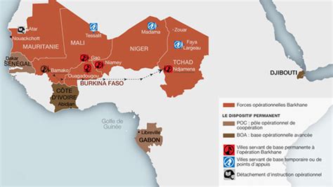 Les armées étrangères en Afrique vers une compétition stratégique