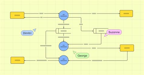 What Is Azure Data Factory Definition Benefits Use Cases Miroblog