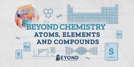 Element Compound Or Mixture Card Sort Ks Beyond