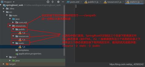 springboot集成springmvc详解 springboot整合springmvc csdn博客