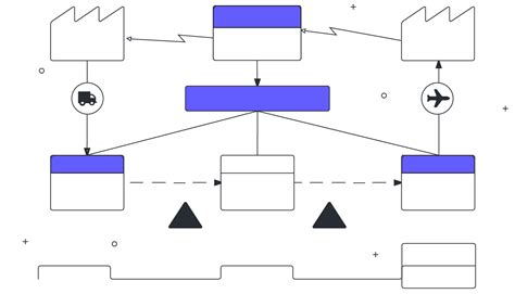 Visio Value Stream Mapping Icons