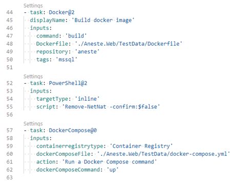 Failing To Start Docker Image In Azure DevOps Pipeline Stack Overflow