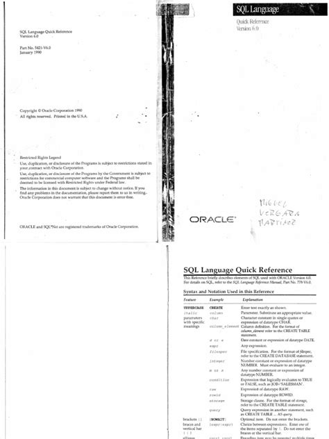 oracle sql quick reference 6 0 quick hand guide download free pdf database index