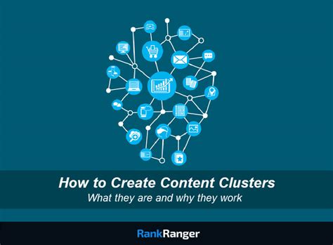 How To Create SEO Content Clusters Rank Ranger