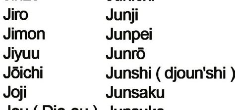 Prénom japonais garçon taupier sur la France