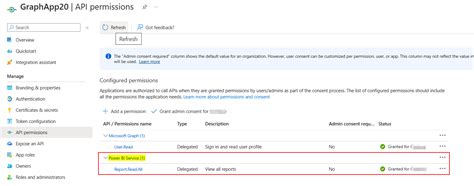 how to generate access token for azure with grant type password powerbi rest api stack overflow
