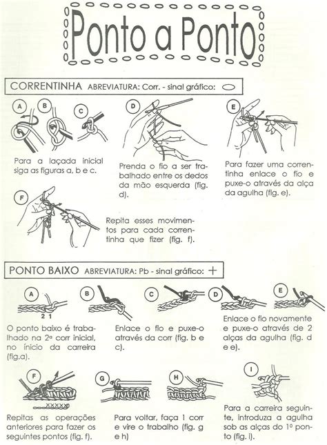Pontos De Croche Passo A Passo Gratis