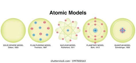 10 983 Solid Particles Images Stock Photos 3D Objects Vectors