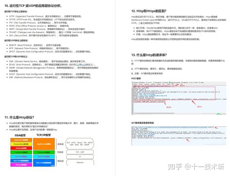 面试作弊神器？！阿里 p8 亲自撰写的这份 java 最新面试手册 知乎