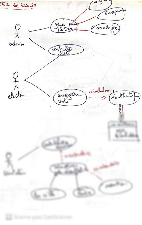 Solution Td Uml Langage De Modelisation Studypool