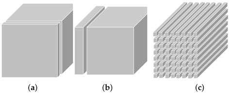 mathematics free full text tensor conjugate gradient methods with automatically