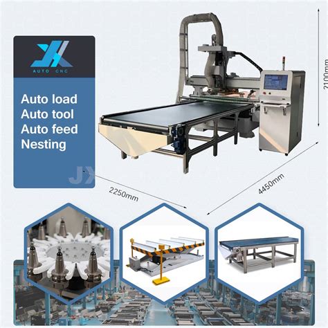 The Best Jx Automatic Atc Nesting Loading And Unloading Cnc Router