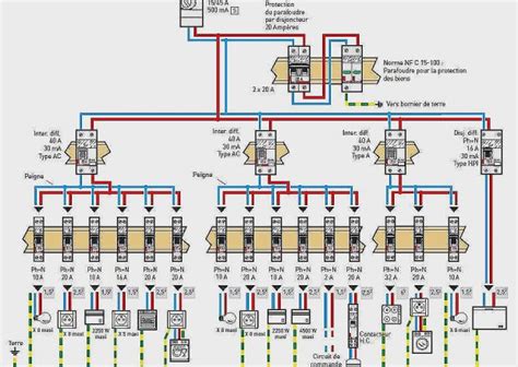 Schema Electrique D Une Cave A Vin Bois Eco Concept Fr