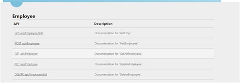 basic examples web api crud operations without repository using entity framework