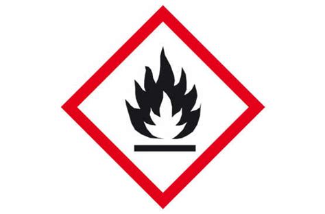 Produits Chimiques Les Symboles Du Danger Planete Sante