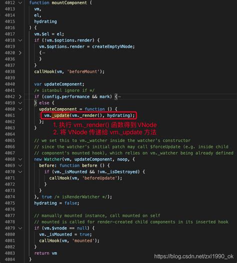 vue源码学习（七）render生成vnode render vnode csdn博客