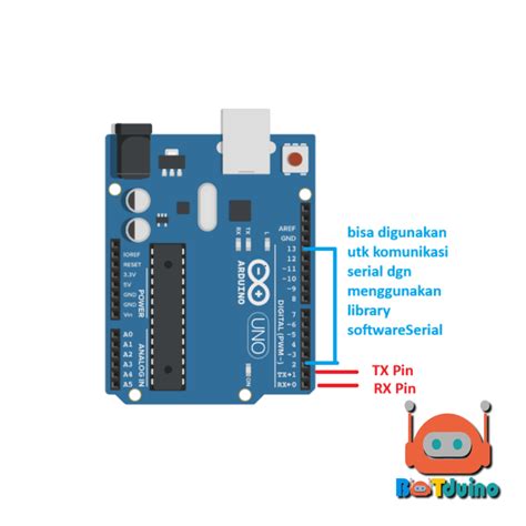 komunikasi arduino uno dengan nodemcu esp8266 jasa arduino jakarta