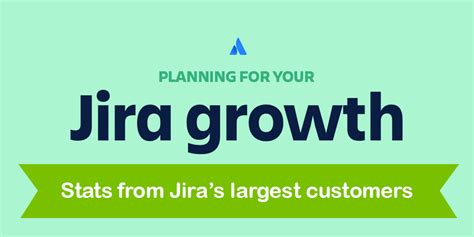 supporting jira at scale simplicity is key innovalog s blog for jira workflow automation