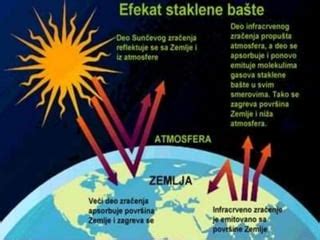 Klimatske Promene Ppt
