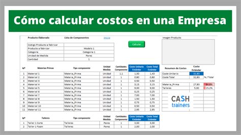 C Mo Calcular Costos En Una Empresa