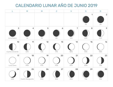 Artes Literarias Lento Gaviota Calendario Lunar Junio Cap Heredar