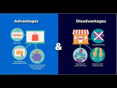 Advantages Disadvantages Of E Commerce E Commerce Advantages And
