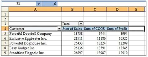use autofilter with a pivot table excel tips mrexcel publishing