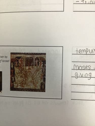 Humn Unit Art Flashcards Quizlet