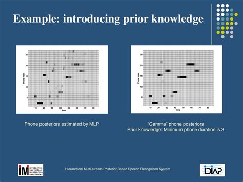 hierarchical multi stream posterior based speech recognition system ppt download